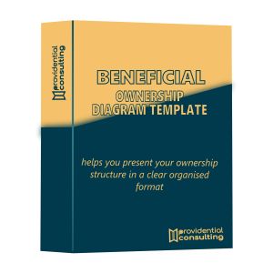 Beneficial Ownership Combo Templates - Providential Consulting Inc